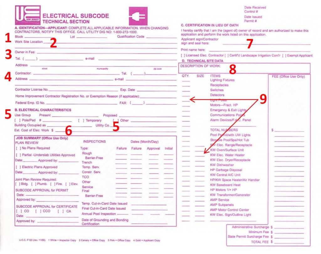 How To Fill Out a Construction Permit - Township of Florence