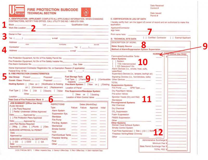 How To Fill Out a Construction Permit - Township of Florence