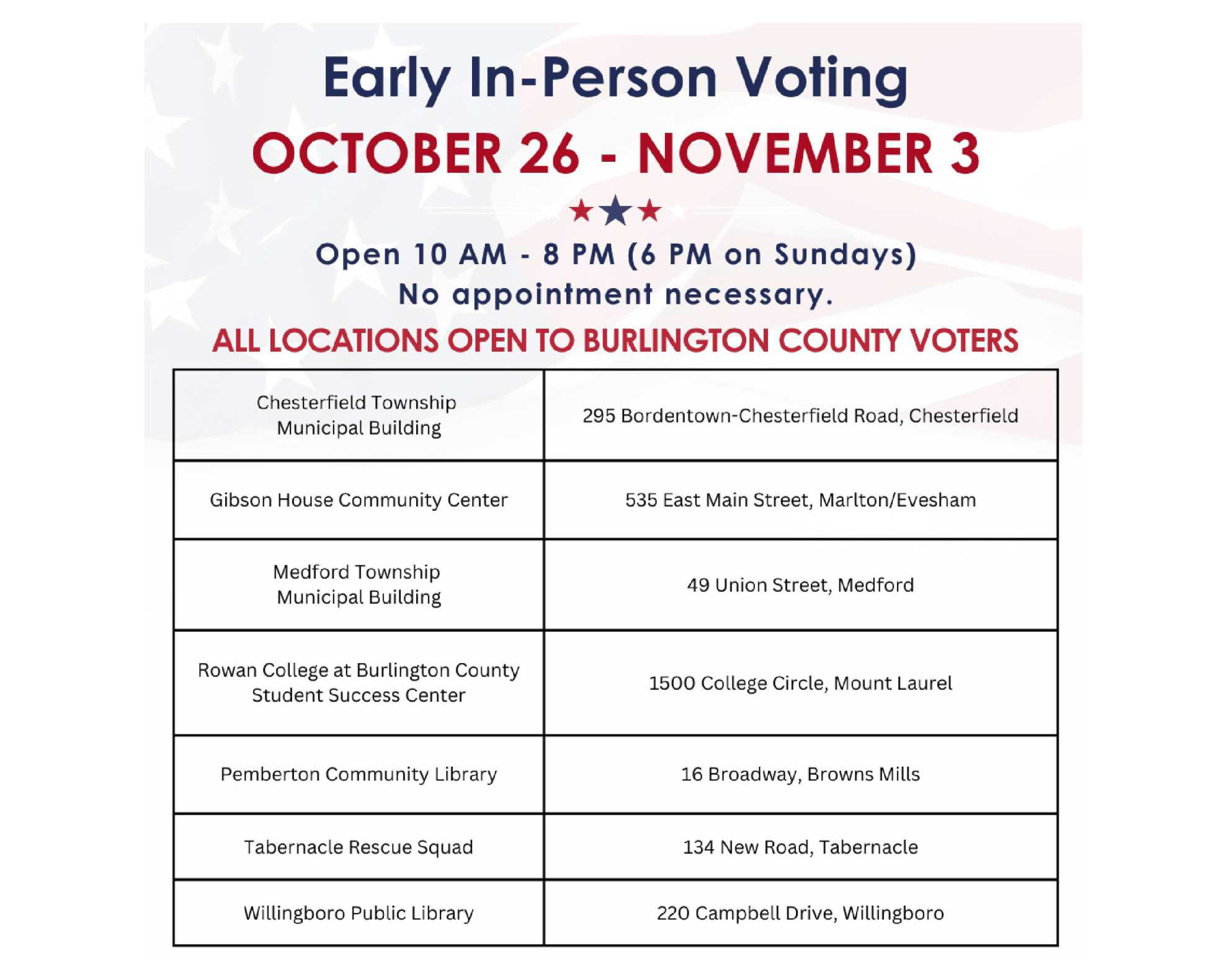 Township of Florence – Burlington County, NJ