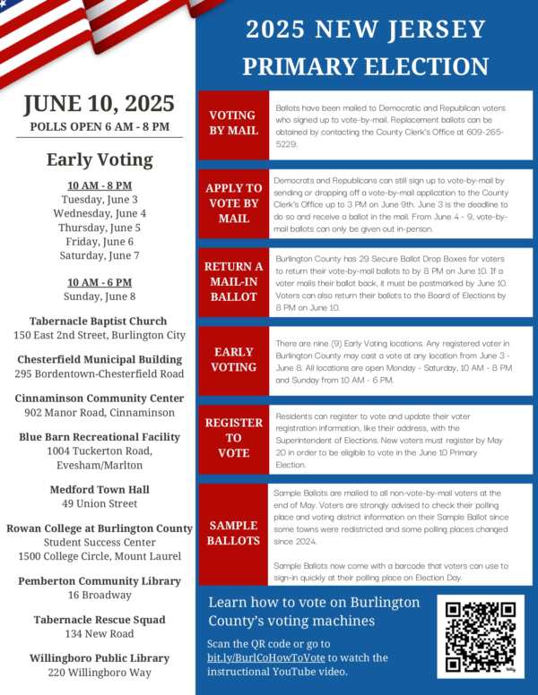 Primary Election Informational Flyer - Township of Florence