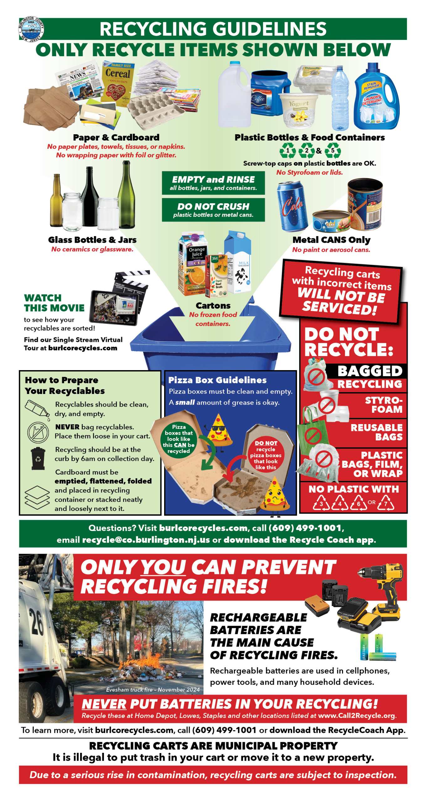 2025 Recycling Calendar - Township of Florence